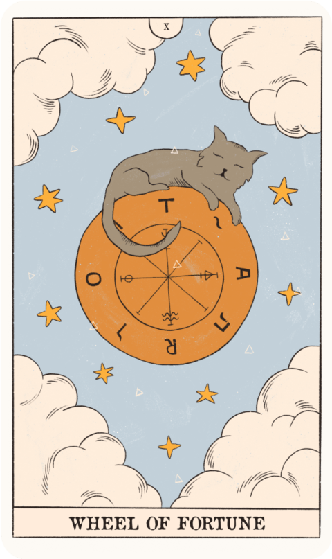 Wheel of Fortune Tarot Card - Lotus Tarot